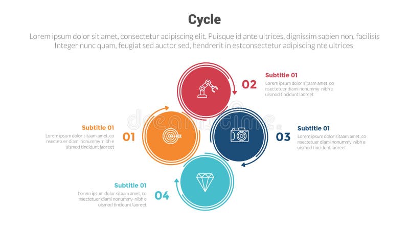 Cycle or Cycles Stage Infographics Template Diagram with Big Circle ...