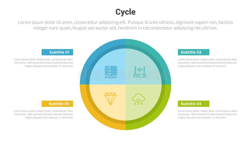 Cycle or Cycles Stage Infographics Template Diagram with Big Circle Pie ...