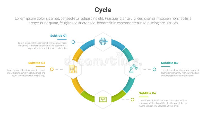 Cycle or Cycles Stage Infographics Template Diagram with Small Circle ...