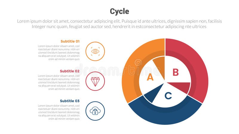 Cycle or Cycles Stage Infographics Template Diagram with Big Circle Pie ...