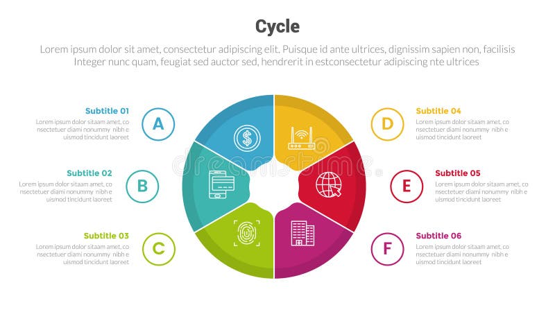 Cycle or Cycles Stage Infographics Template Diagram with Big Circle ...