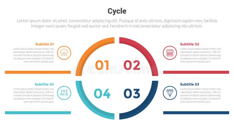 Cycle or Cycles Stage Infographics Template Diagram with Big Circle ...