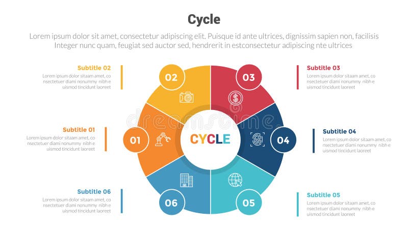 Cycle or Cycles Stage Infographics Template Diagram with Big Circle and ...