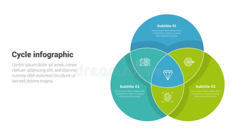 Cycle or Cycles Stage Infographics Template Diagram with Big Circle ...