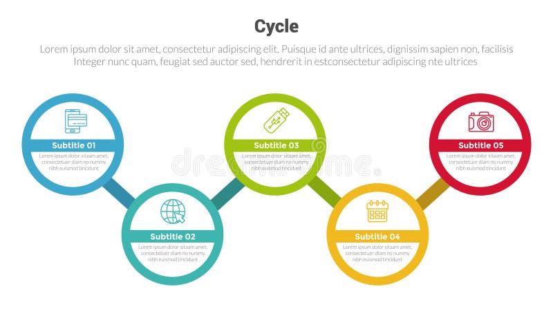Cycle or Cycles Stage Infographics Template Diagram with Big Circle ...