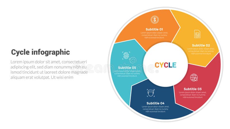 3 Stage Circular Cycle Stock Illustrations – 778 3 Stage Circular Cycle ...