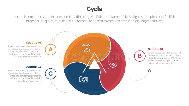 3 Stage Circular Cycle Stock Illustrations – 258 3 Stage Circular Cycle ...