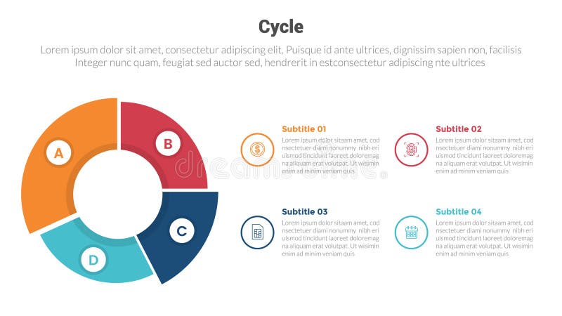Cycle or Cycles Stage Infographics Template Diagram with Big Pie Chart ...
