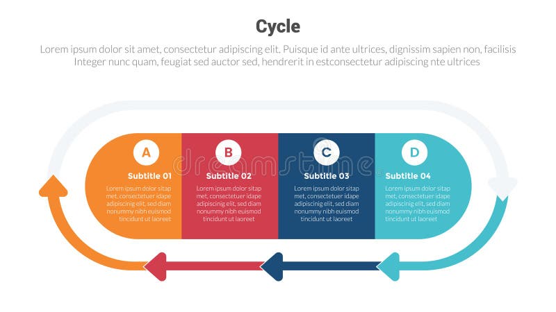 Cycle or Cycles Stage Infographics Template Diagram with Big Round ...