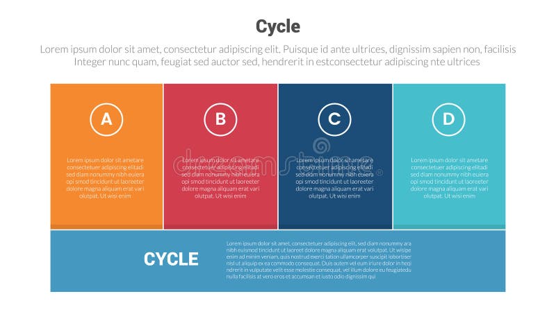 Cycle or Cycles Stage Infographics Template Diagram with Box Table ...