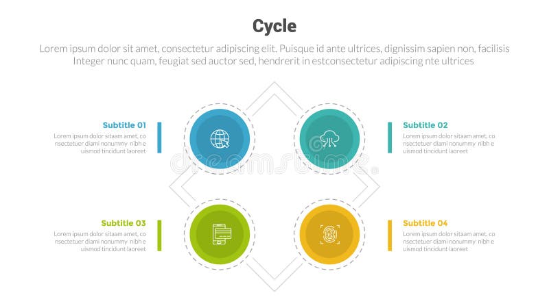 Cycle or Cycles Stage Infographics Template Diagram with Circle in ...