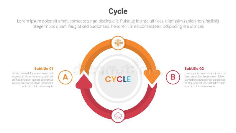 Cycle or Cycles Stage Infographics Template Diagram with Circluar Arrow ...
