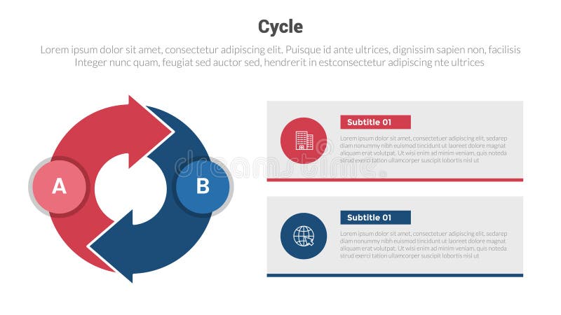 Cycle or Cycles Stage Infographics Template Diagram with Circular Arrow ...