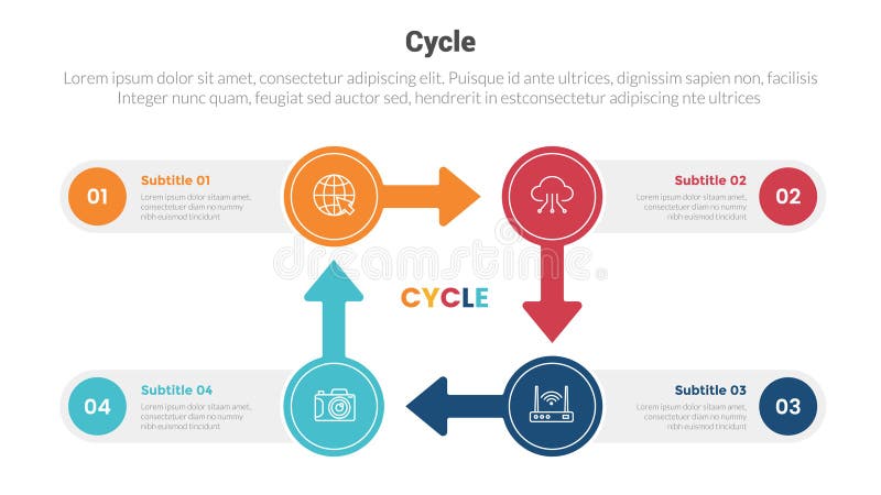Cycle or Cycles Stage Infographics Template Diagram with Circular ...
