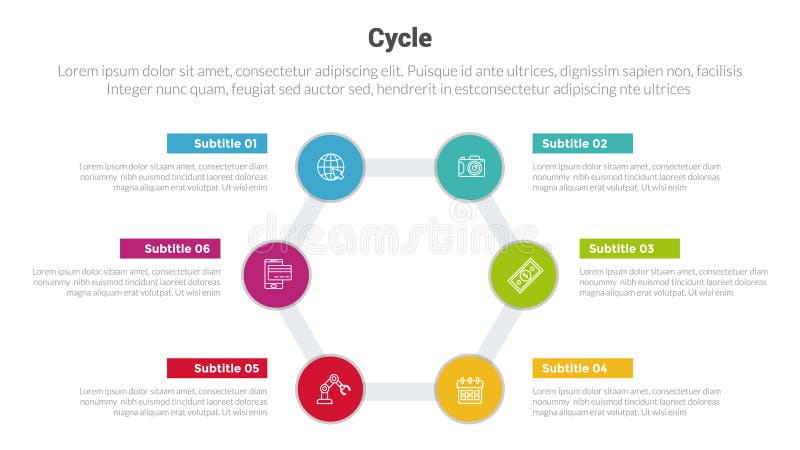 Cycle or Cycles Stage Infographics Template Diagram with Circular ...