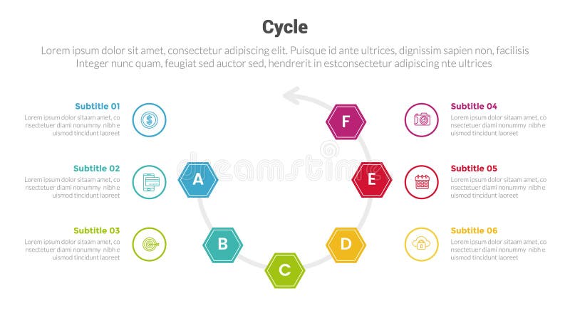 Cycle or Cycles Stage Infographics Template Diagram with Circular ...