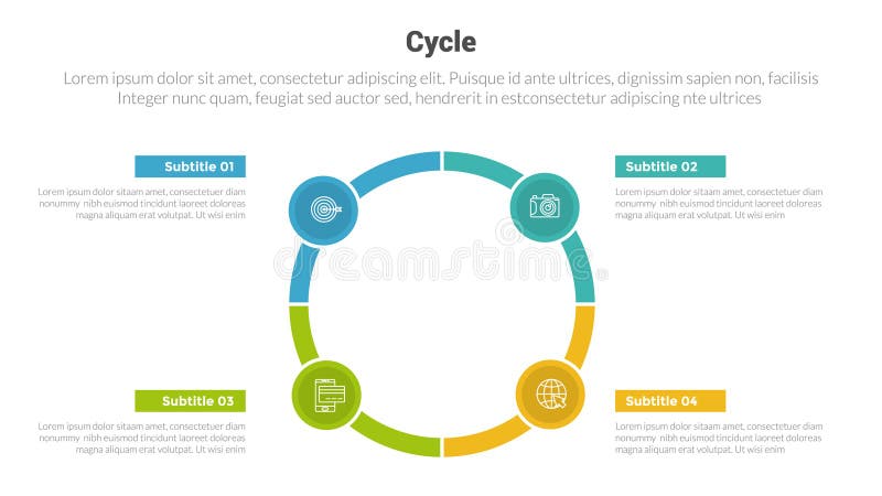 Cycle or Cycles Stage Infographics Template Diagram with Circular Small ...