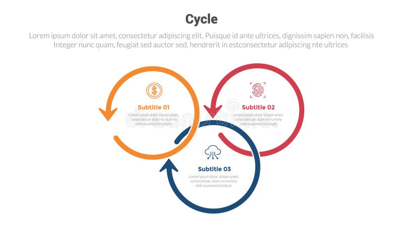 3 Stage Cycle Stock Illustrations – 250 3 Stage Cycle Stock ...