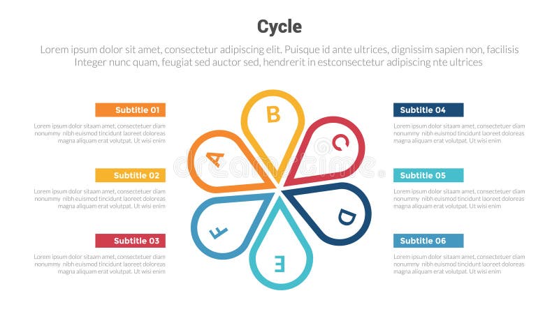 Cycle or Cycles Stage Infographics Template Diagram with Flower Shape ...