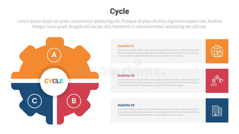 Cycle or Cycles Stage Infographics Template Diagram with Gears with Box ...