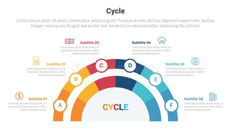 Cycle or Cycles Stage Infographics Template Diagram with Half Circle on ...
