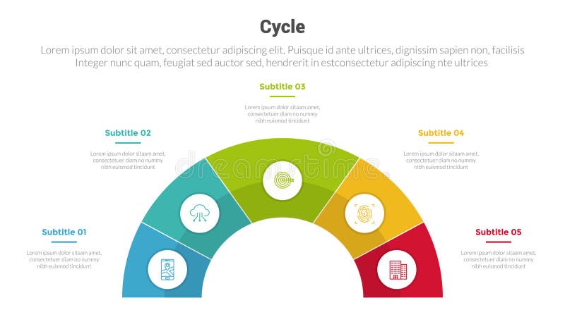 Cycle or Cycles Stage Infographics Template Diagram with Small Circle ...
