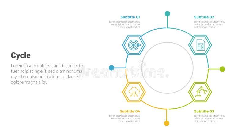 Cycle or Cycles Stage Infographics Template Diagram with Honeycomb ...