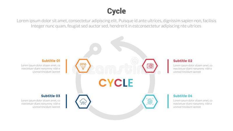 Cycle or Cycles Stage Infographics Template Diagram with Honeycomb ...