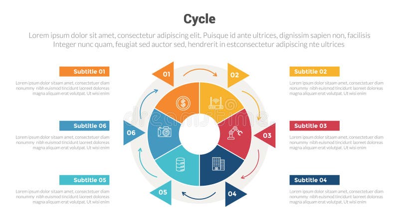 Cycle or Cycles Stage Infographics Template Diagram with Ig Circle on ...
