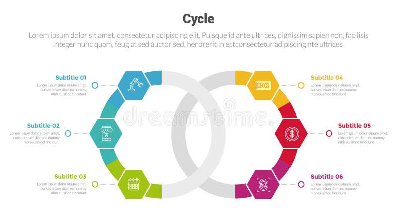 Cycle or Cycles Stage Infographics Template Diagram with Linked ...