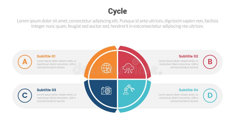 Cycle or Cycles Stage Infographics Template Diagram with Pie Chart ...