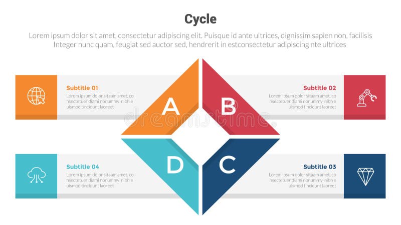 Cycle or Cycles Stage Infographics Template Diagram with Rotated Square ...
