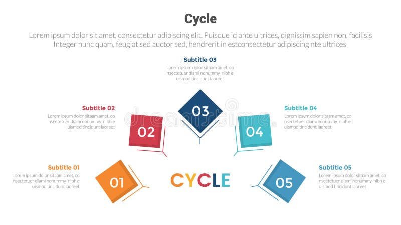 Cycle or Cycles Stage Infographics Template Diagram with Rotated Square ...