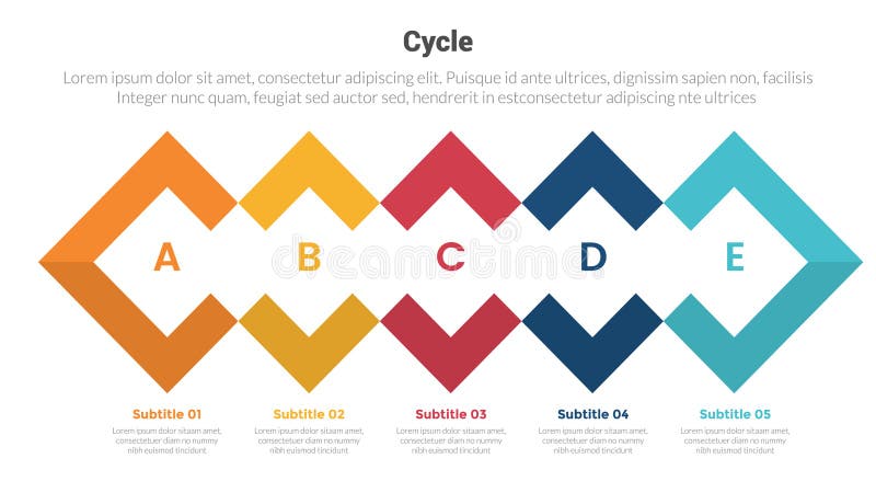 Cycle or Cycles Stage Infographics Template Diagram with Rotated Square ...
