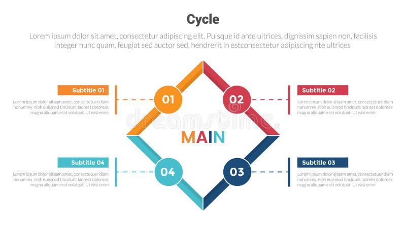 Cycle or Cycles Stage Infographics Template Diagram with Rotated Square ...