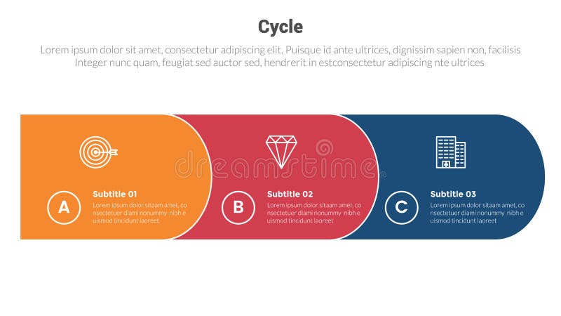 Cycle or Cycles Stage Infographics Template Diagram with Round ...