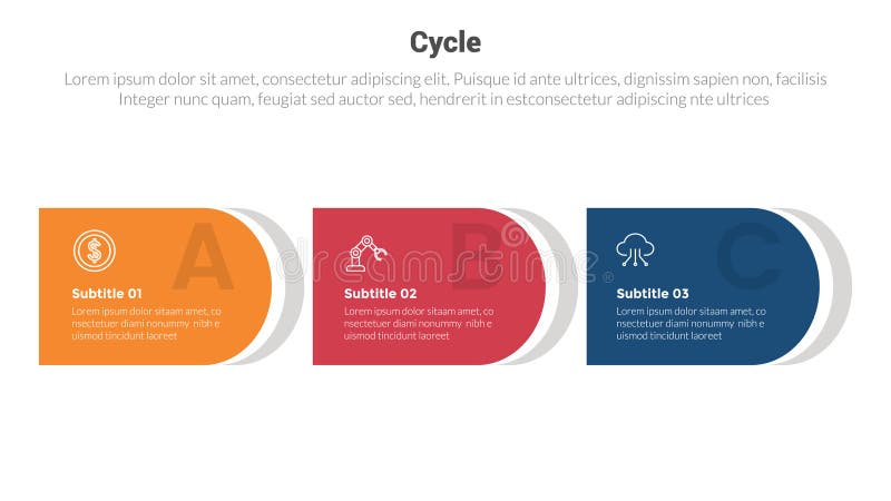 3 Stage Cycle Stock Illustrations – 250 3 Stage Cycle Stock ...
