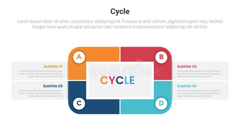 Cycle or Cycles Stage Infographics Template Diagram with Round ...