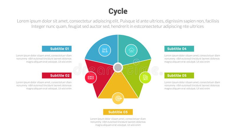Cycle or Cycles Stage Infographics Template Diagram with Big Circle ...
