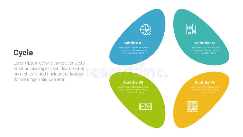 Cycle or Cycles Stage Infographics Template Diagram with Big Circle ...