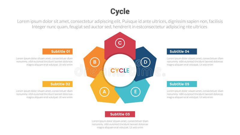Cycle Infographics Slide Template Stock Vector - Illustration of design ...