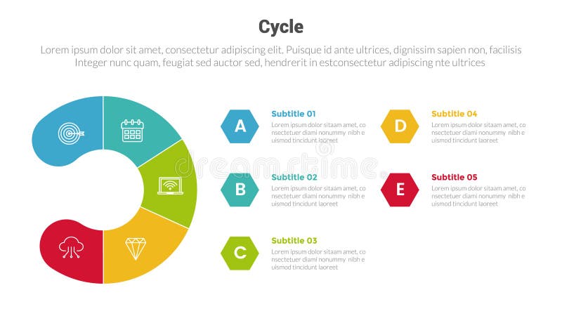 Cycle or Cycles Stage Infographics Template Diagram with Sliced Circle ...