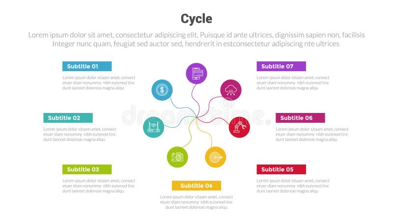 Cycle or Cycles Stage Infographics Template Diagram with Small Circle ...