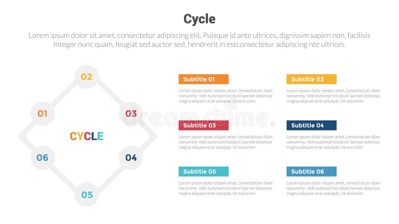 Cycle or Cycles Stage Infographics Template Diagram with Small Circle ...