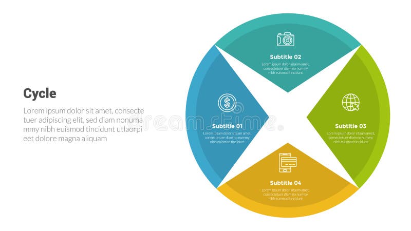 Cycle or Cycles Stage Infographics Template Diagram with Big Circle ...