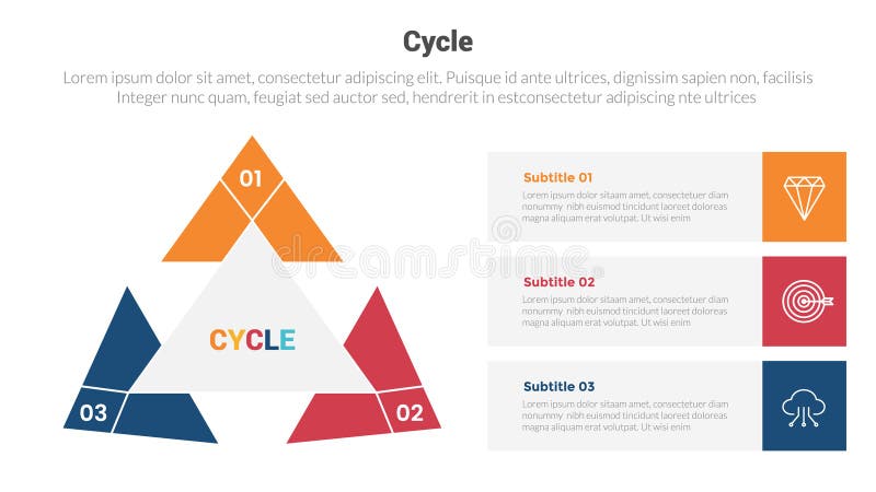 Cycle or Cycles Stage Infographics Template Diagram with Triangle with ...