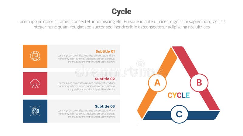 3 Stage Cycle Stock Illustrations – 250 3 Stage Cycle Stock ...