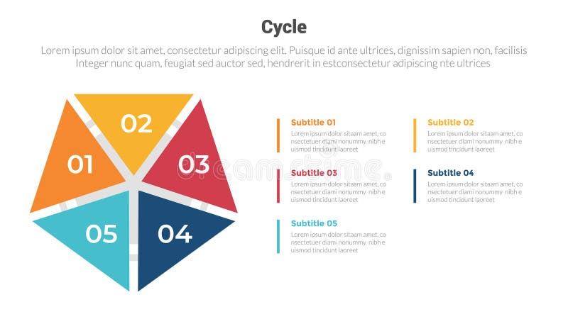 Cycle or Cycles Stage Infographics Template Diagram with Triangular ...