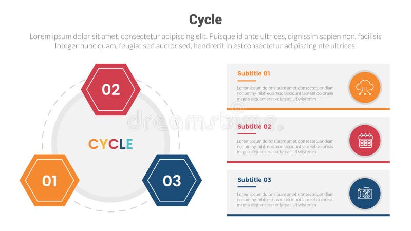 Cycle or Cycles Stage Infographics Template Diagram with Triangular ...