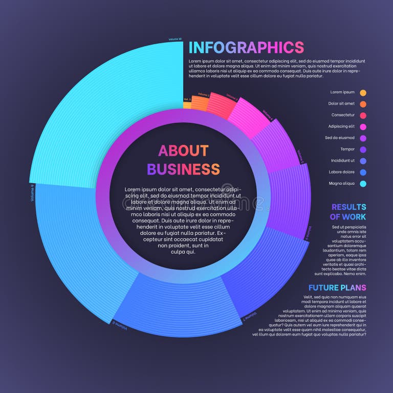 Cycle Diagram with Sections and Space for Text Stock Vector ...